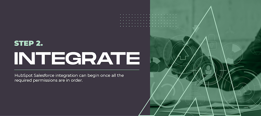 Hubspot Salesforce Integration Steps Challenges And Tips 